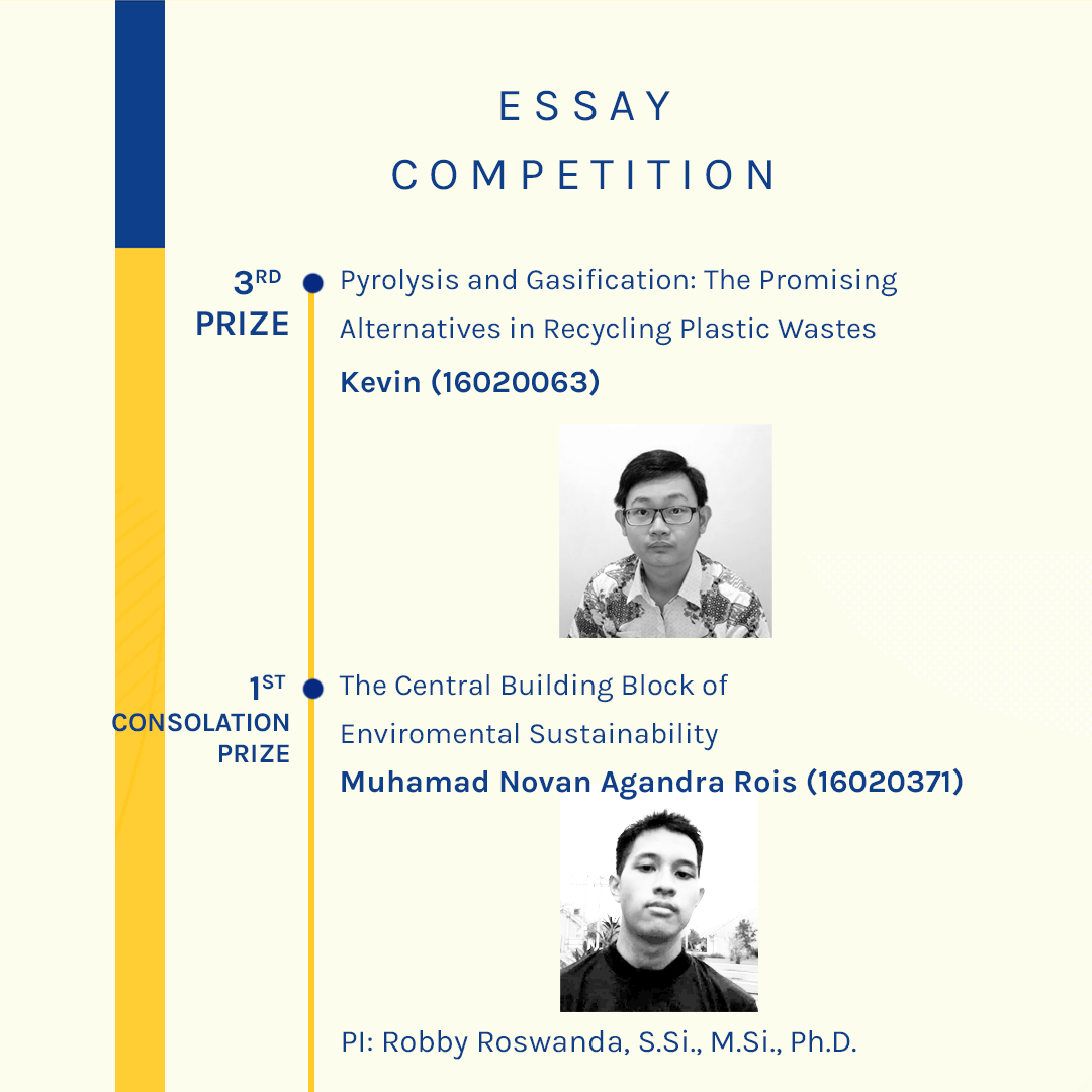 Prestasi Mahasiswa dalam International Young Chemists Summit 2021 ...